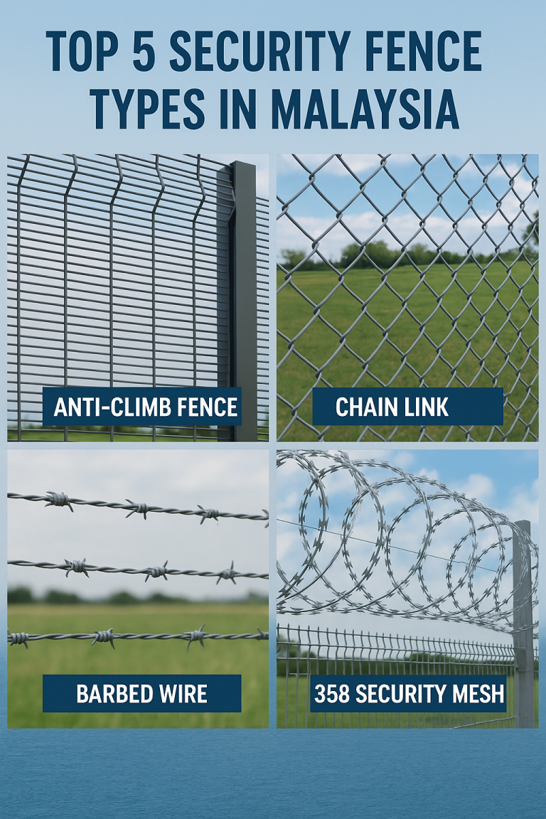 Top 5 Security Fence Types in Malaysia and How to Choose the Right One ...