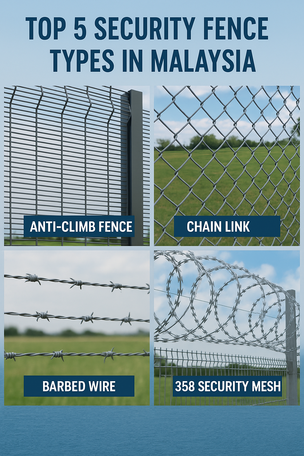 Top 5 Security Fence Types in Malaysia and How to Choose the Right One ...